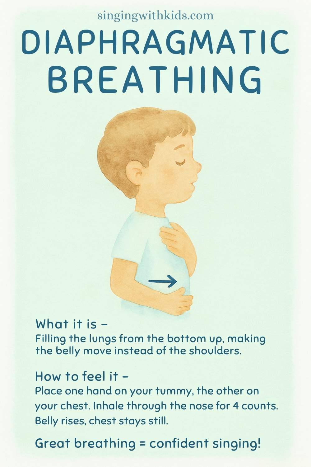 Teach Your Kids the Magic of Diaphragmatic Breathing for Better Singing ...