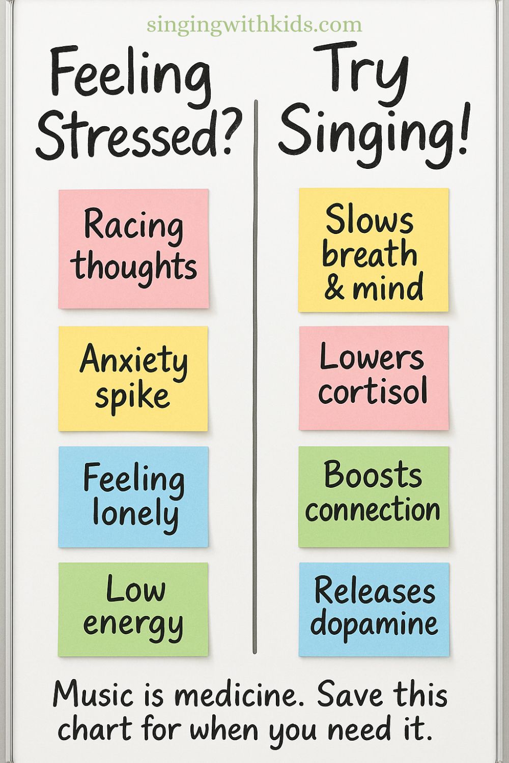 Bad Day? Just Sing! Discover the Science of Singing and Happiness